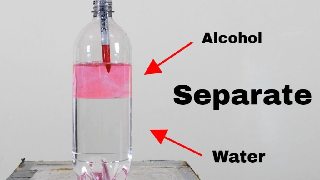 ¿Disolver azúcar en agua es un cambio físico o químico? Descúbrelo aquí