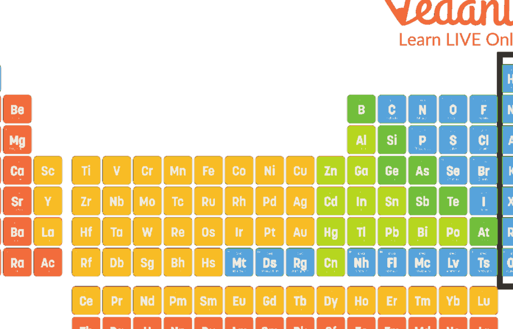 Las leyes de los gases y su aplicación en la física y la química