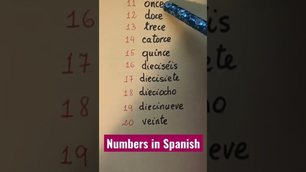 ¿Cuántos números 9 hay del 1 al 100? Descubre la respuesta aquí