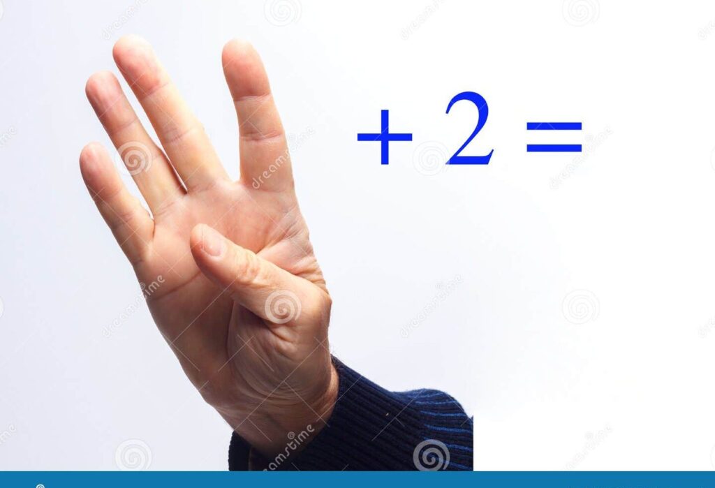 Reglas de los signos en operaciones matemáticas: Lo que debes saber
