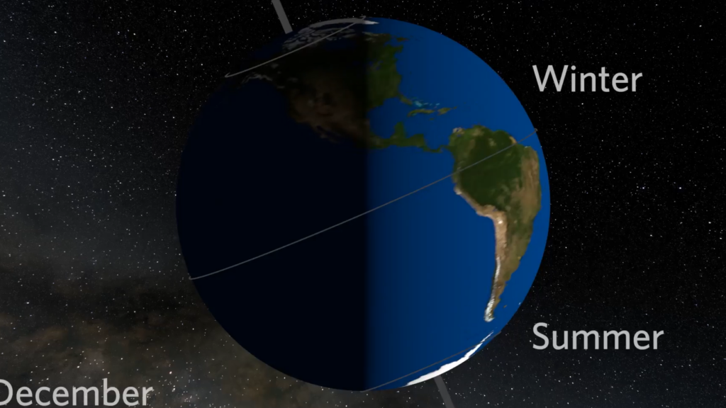 Importancia del Sol para la Tierra: una explicación detallada